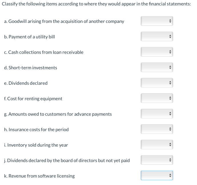 Solved nswer this question: Classify the following items | Chegg.com