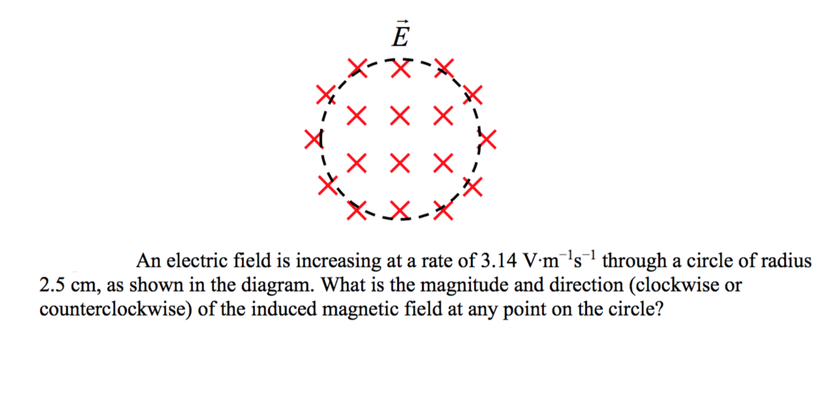 Solved Ē x-* Х Х X- *-* +-+ An electric field is increasing | Chegg.com