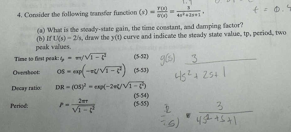 Solved 4. Consider the following transfer function | Chegg.com