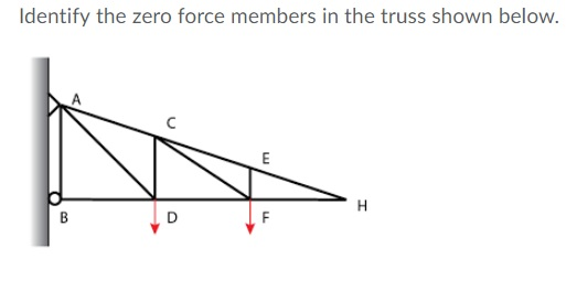 Solved Identify the zero force members in the truss shown | Chegg.com