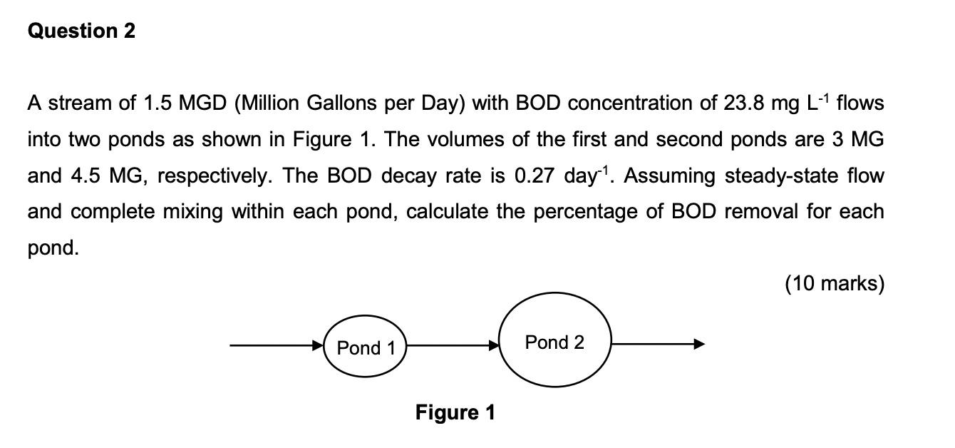Solved A stream of 1.5 MGD (Million Gallons per Day) with | Chegg.com