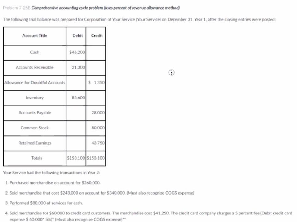 Solved Problem 7-26B Comprehensive accounting cycle problem | Chegg.com