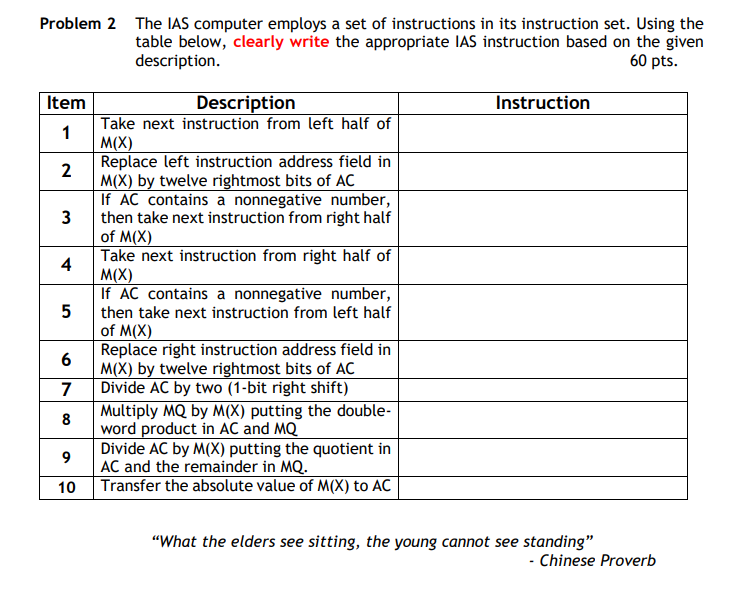 Solved Problem 2 The IAS computer employs a set of | Chegg.com