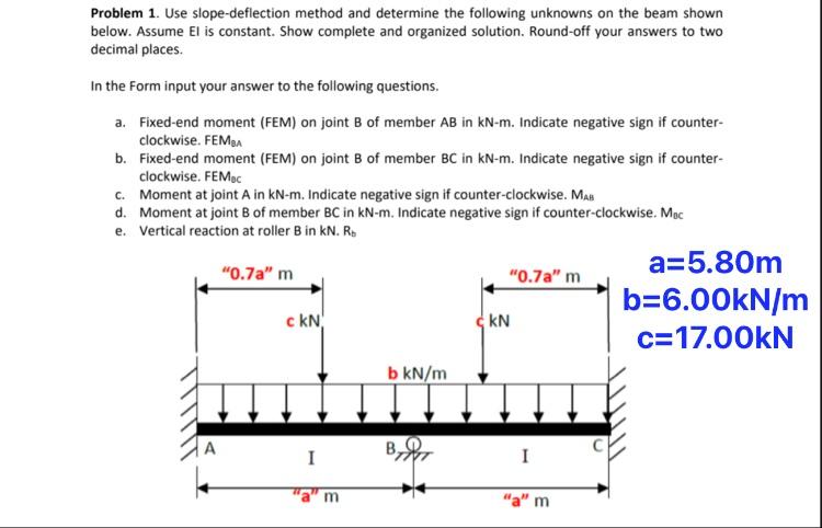 Solved Problem 1. Use slope-deflection method and determine | Chegg.com