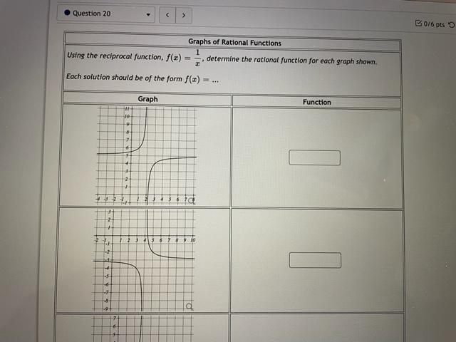 Solved Question 20 > 0/6 pts Using the reciprocal function, | Chegg.com