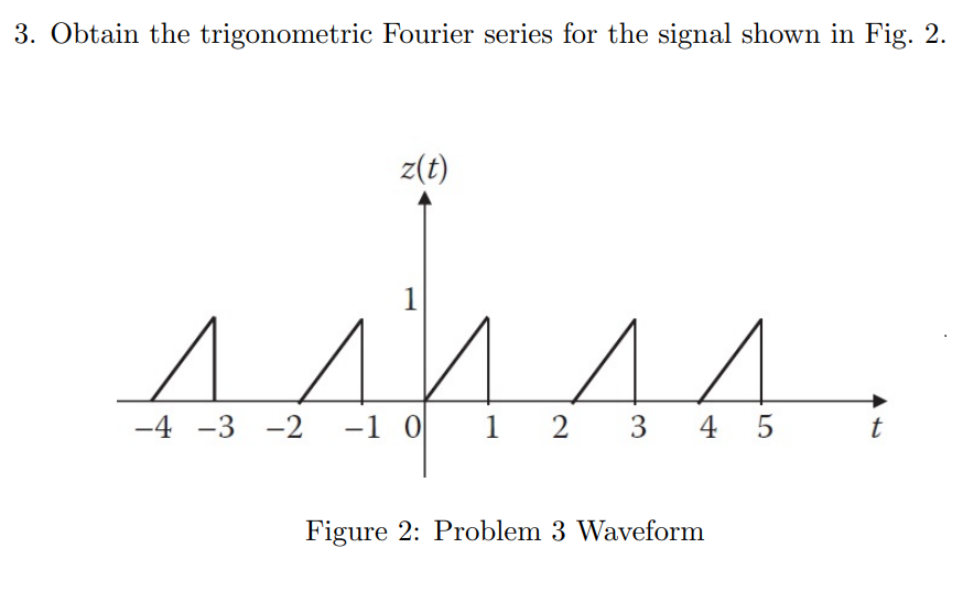 Solved 3. Obtain the trigonometric Fourier series for the | Chegg.com