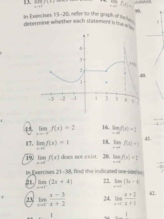 Solved In Exercises 15-20, refer to the graph of the | Chegg.com