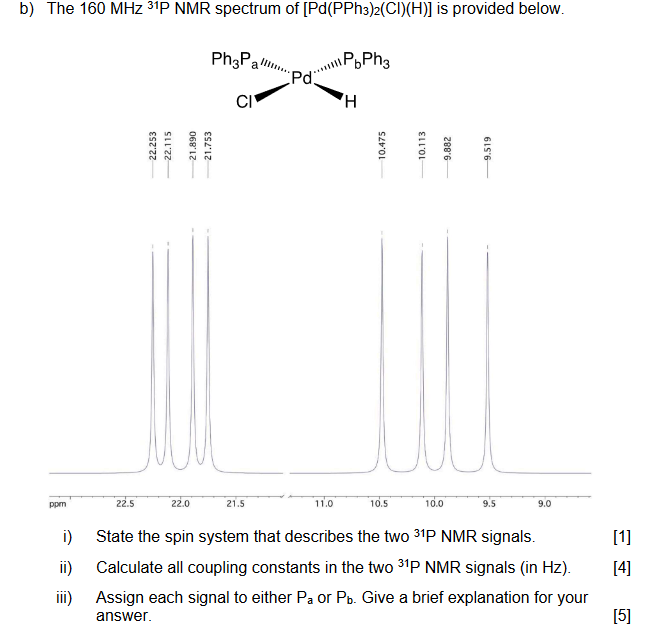 Solved b) The 160 MHz 31P NMR spectrum of [Pd(PPh3)2(CI)(H)] | Chegg.com