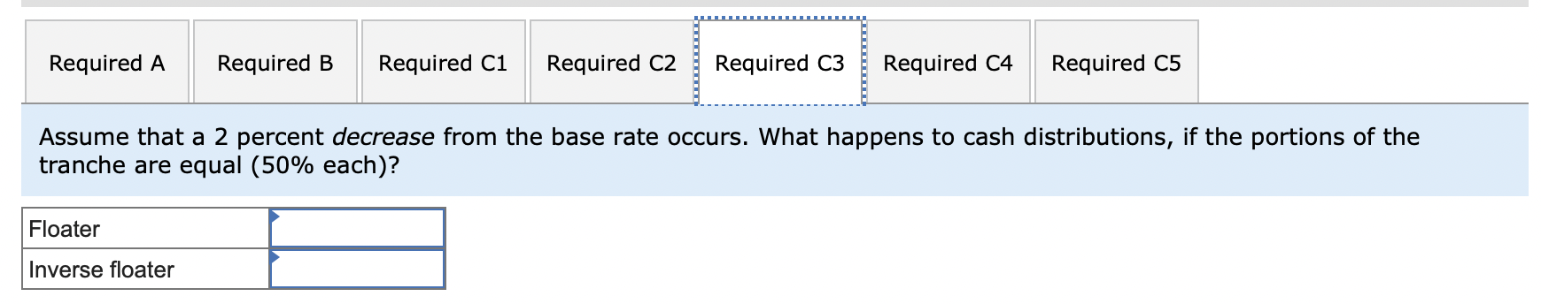 Solved An issuer is trying to structure a floating rate | Chegg.com