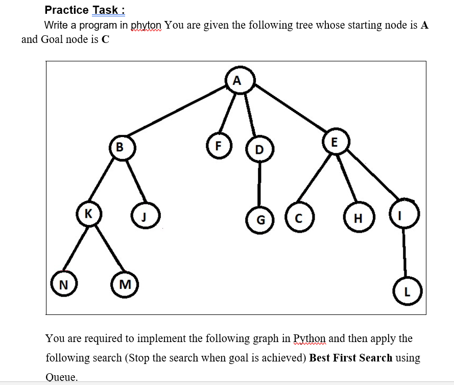 Solved Practice Task : Write a program in phyton You are | Chegg.com