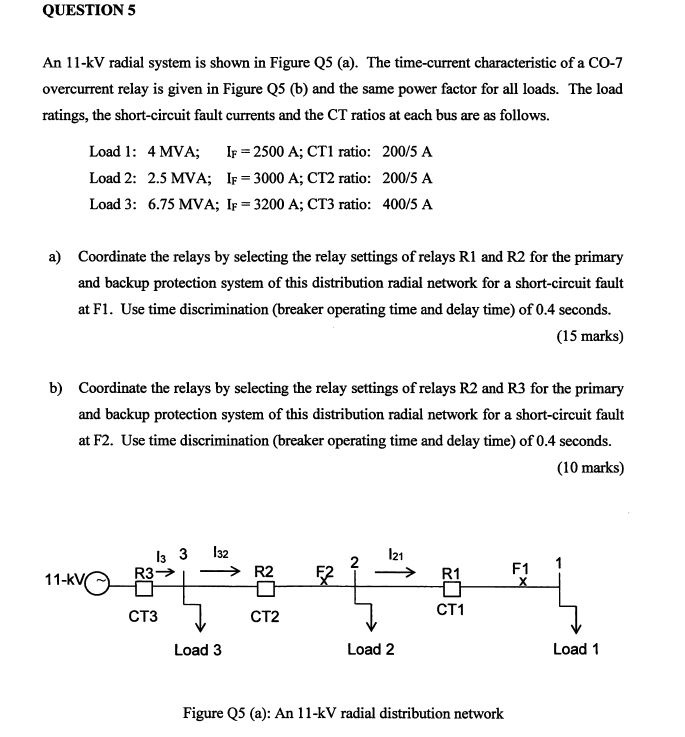 QUESTION 5 An 11-kV radial system is shown in Figure | Chegg.com