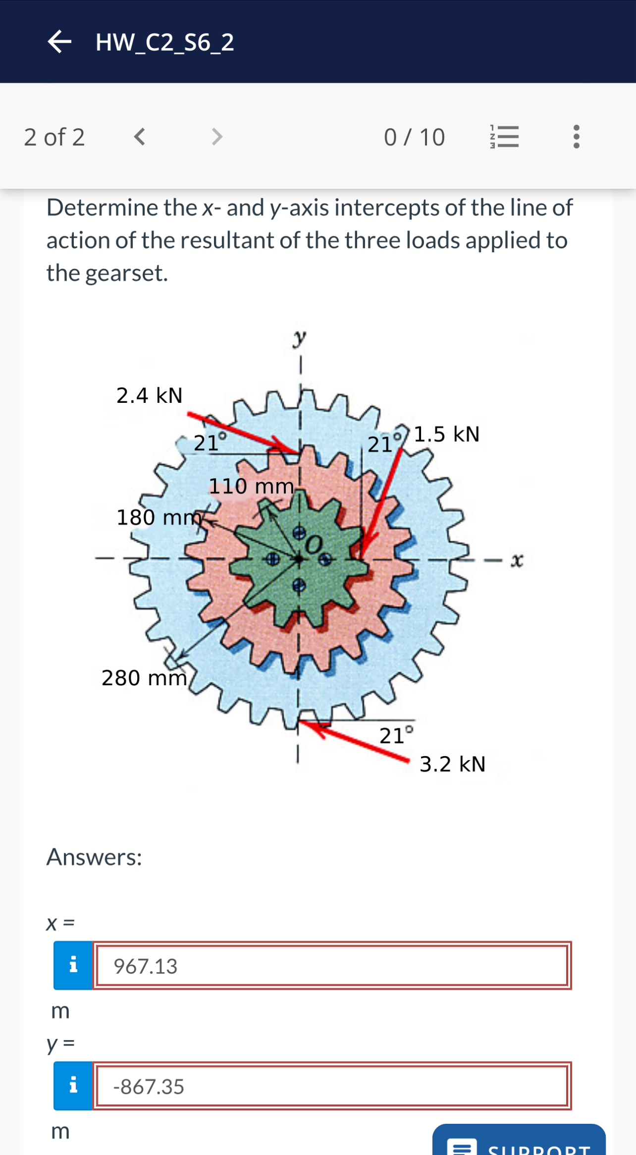 Solved Determine the x - ﻿and y-axis intercepts of the line | Chegg.com
