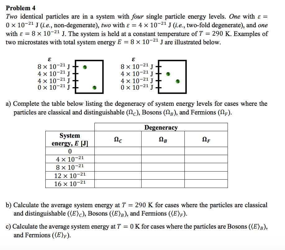 Problem 4 Two identical particles are in a system | Chegg.com