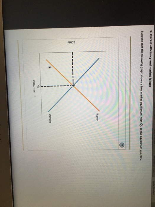 Solved And Quantity Chegg
