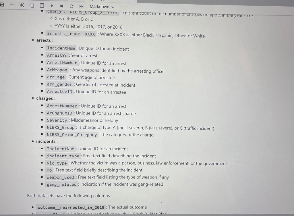 . Python + XD Markdown arrests = pd. | Chegg.com