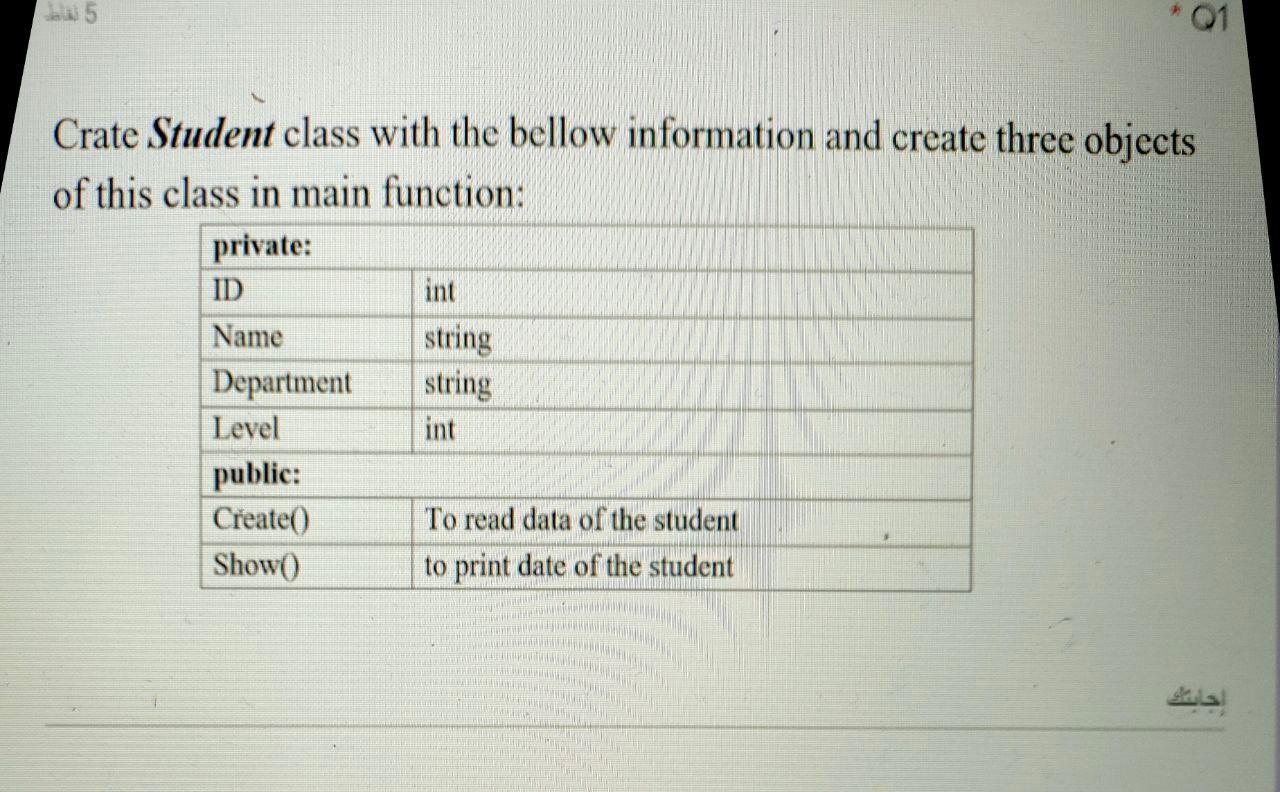 Solved د قام 01 Crate Student class with the bellow | Chegg.com