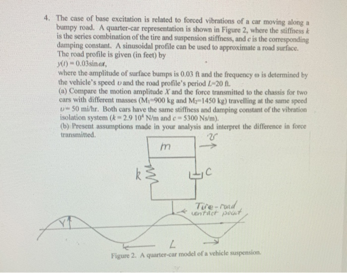 Solved 4. The case of base excitation is related to forced | Chegg.com