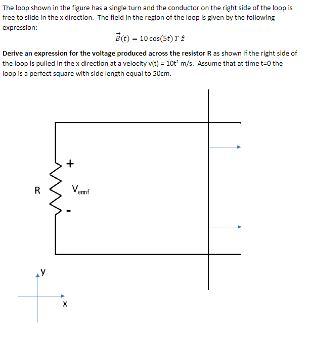 Solved The loop shown in the figure has a single turn and | Chegg.com