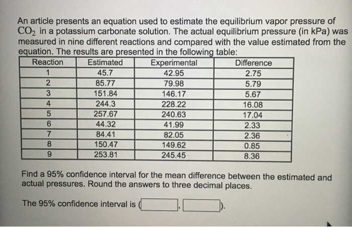 Solved An article presents an equation used to estimate the | Chegg.com
