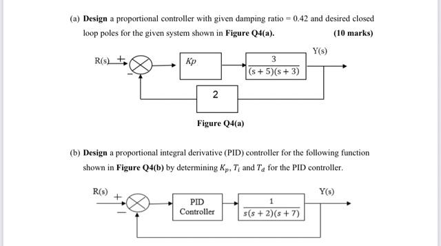 Solved (a) Design a proportional controller with given | Chegg.com