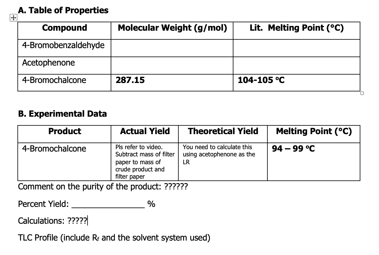 Solved 0.580 mL acetophenone +0.925 g 4-bromobenzaldehyde + | Chegg.com