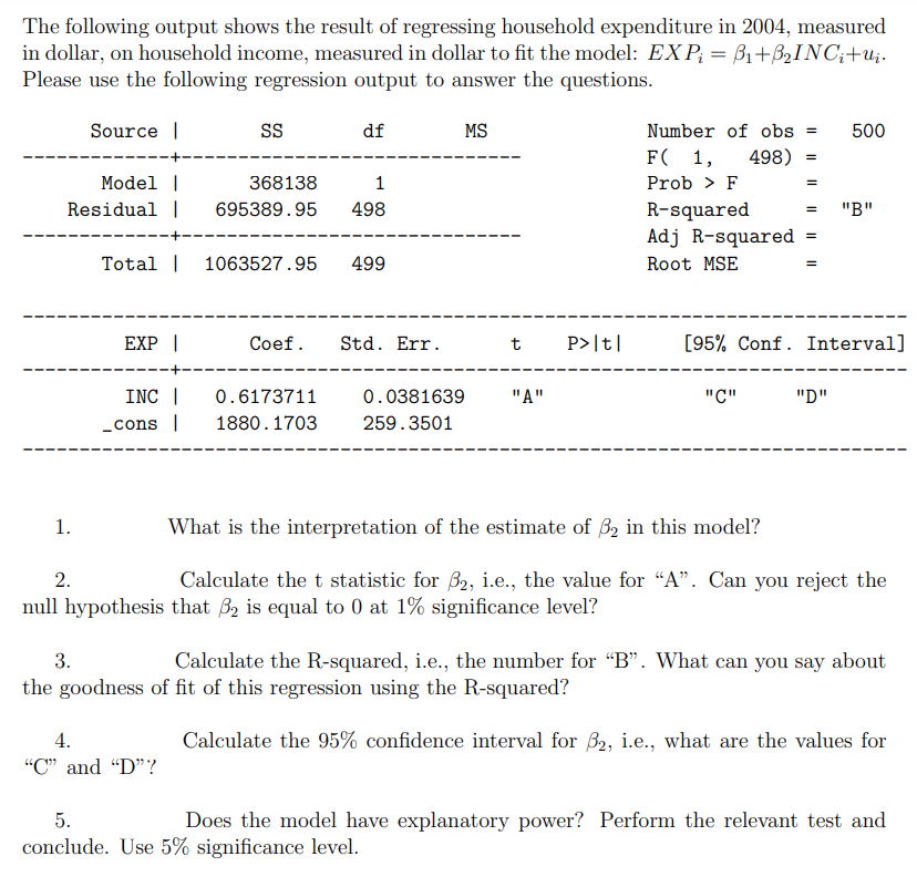 Solved The following output shows the result of regressing | Chegg.com