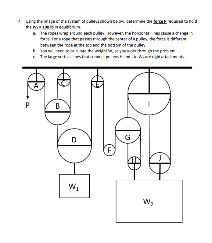 Solved 4. Using the image of the system of pulleys shown | Chegg.com