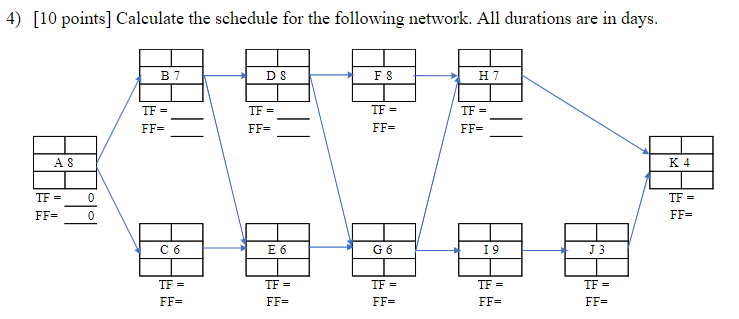 Solved 4) [10 points] Calculate the schedule for the | Chegg.com