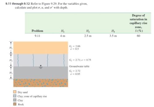 Solved 9.11 through 9.12. Refer to Figure 9.29. For the | Chegg.com