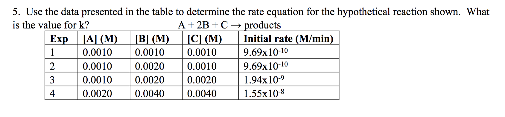 Solved 5 Use The Data Presented In The Table To Determine