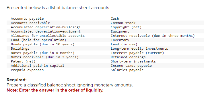 Solved Presented below is a list of balance sheet accounts. | Chegg.com