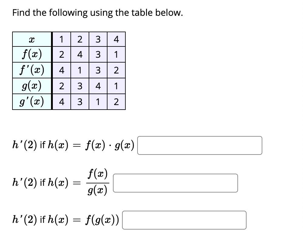 Solved Find the following using the table below. 1 2 4 2 4 | Chegg.com