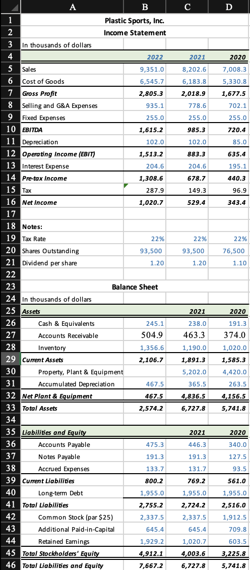 Plastic Sports, Inc. a regional recycled plastic | Chegg.com