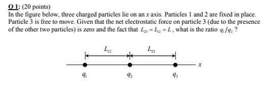 Solved In the figure below, three charged particles lie on | Chegg.com