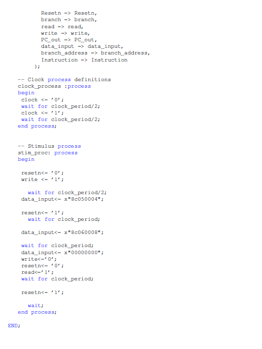 Solved I already converted the values into hexadecimal, I | Chegg.com