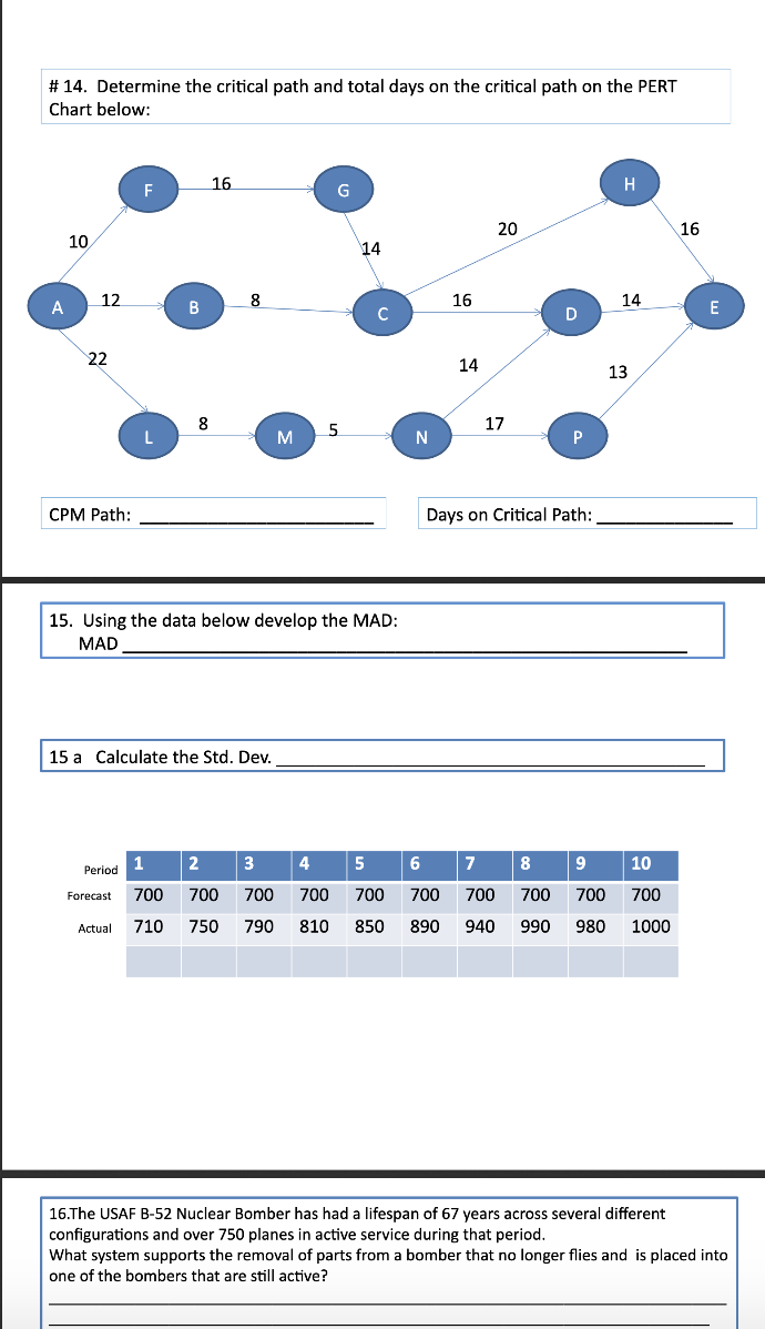 Solved # 14. Determine the critical path and total days on | Chegg.com