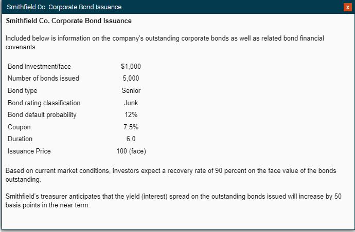 Solved Jeremy Jones, a fixed income analyst, is in the | Chegg.com