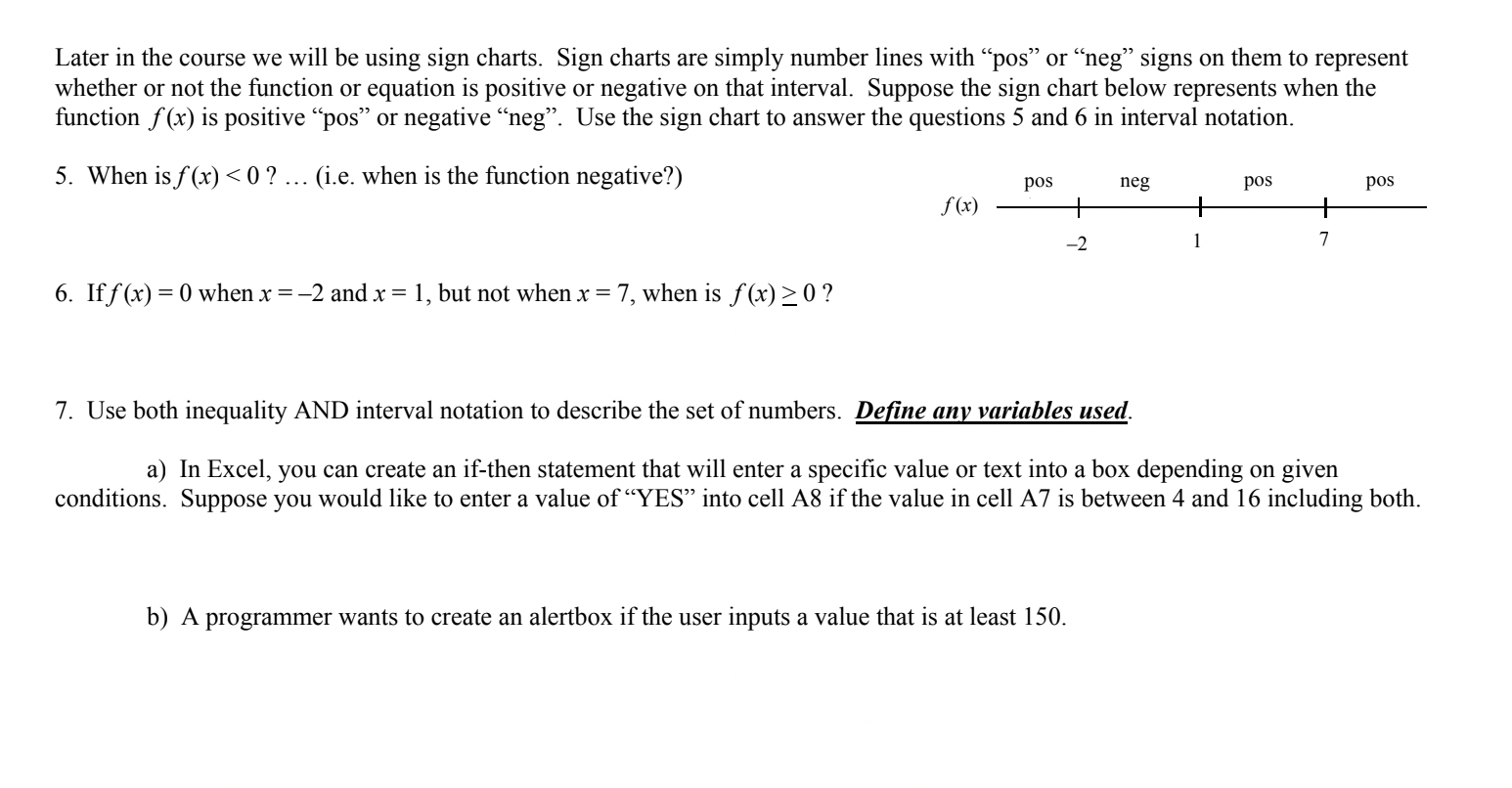 Solved Later in the course we will be using sign charts. | Chegg.com