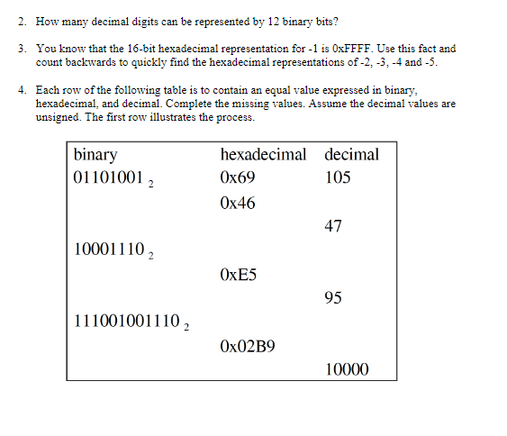 Solved 2. How many decimal digits can be represented by 12 | Chegg.com