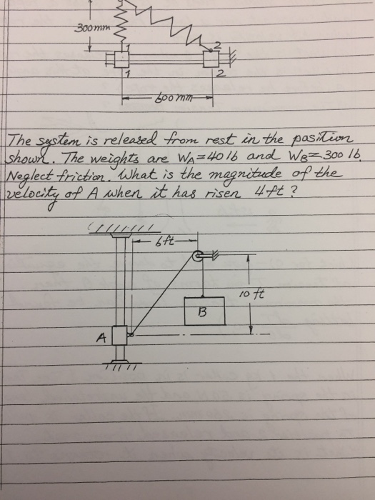 Solved The system is released from rest in the position | Chegg.com