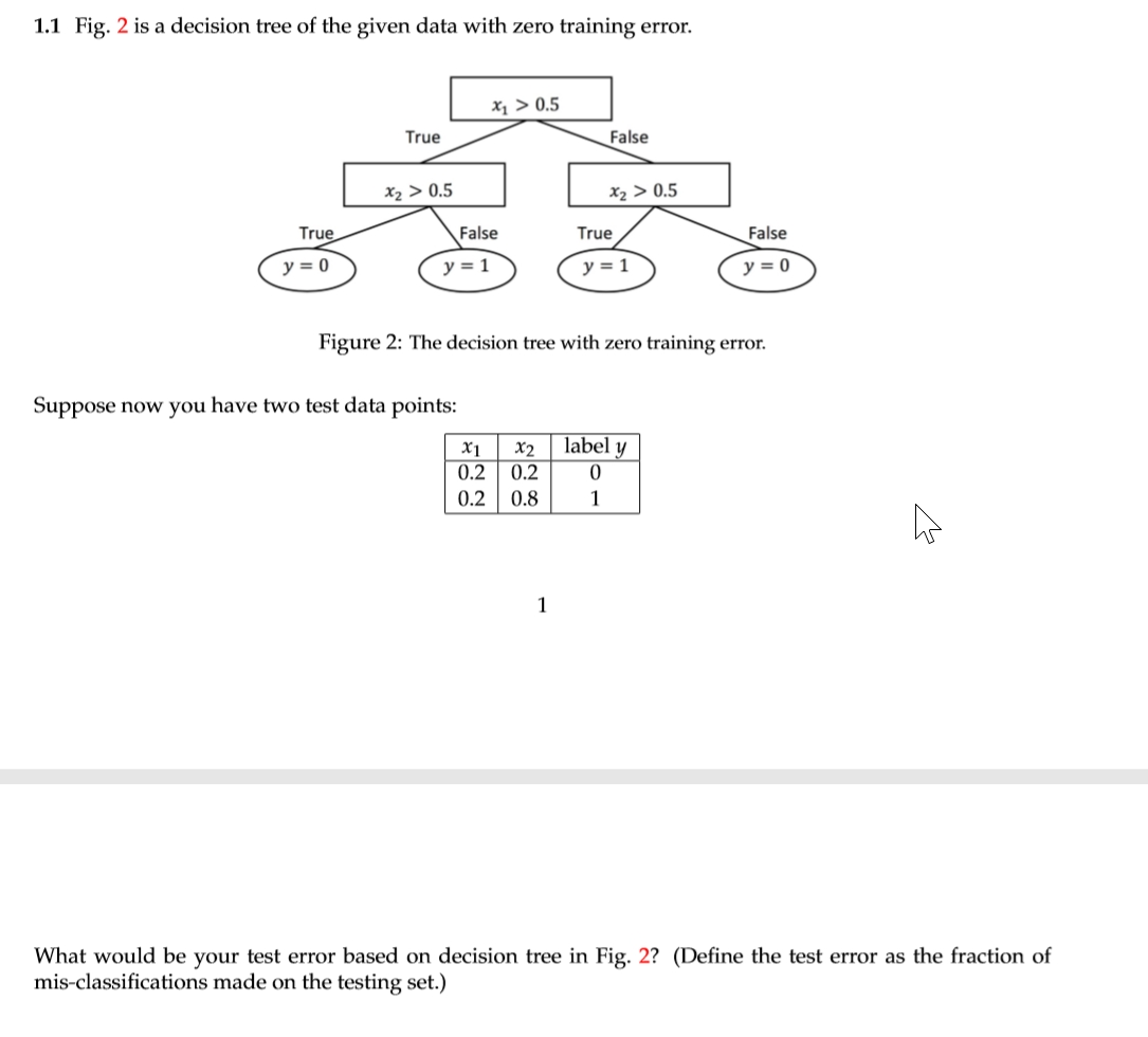 Problem 1 In this problem, you are given four | Chegg.com