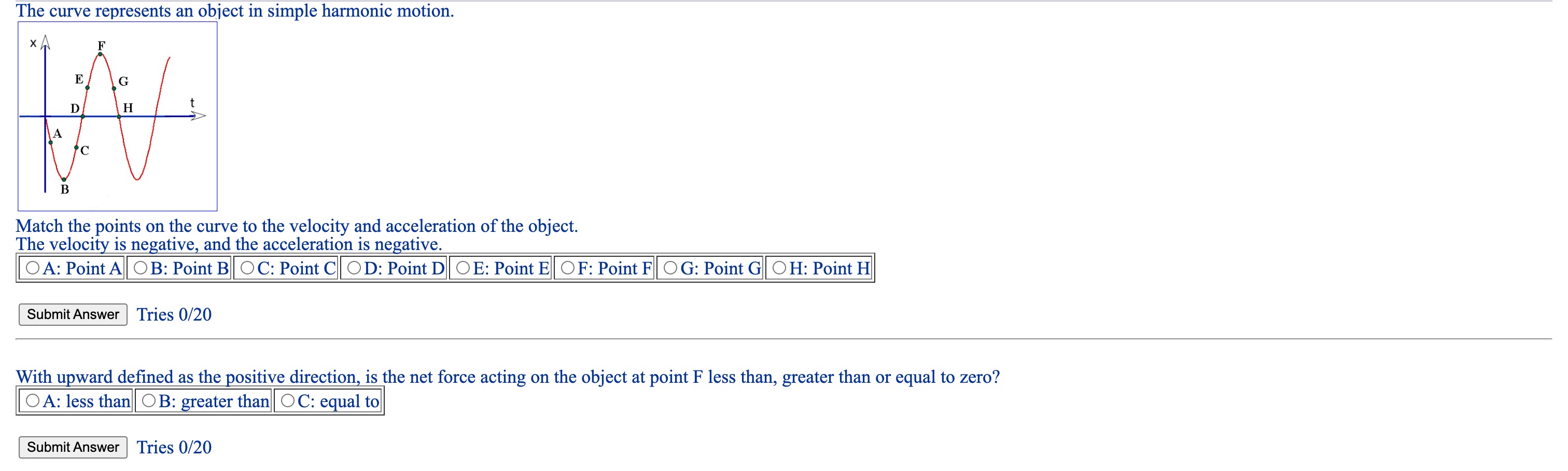 Solved The curve represents an object in simple harmonic | Chegg.com