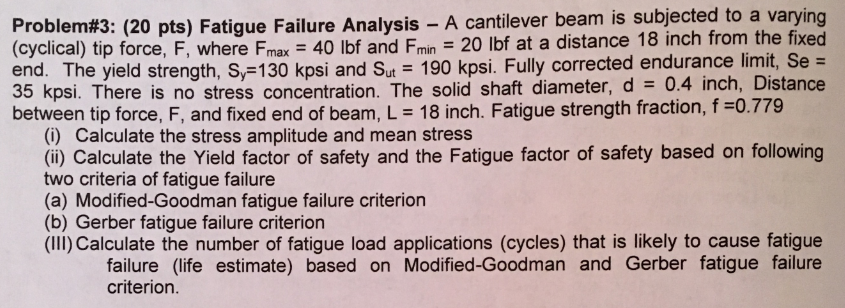 Problem#3: (20 pts) Fatigue Failure Analysis-A | Chegg.com