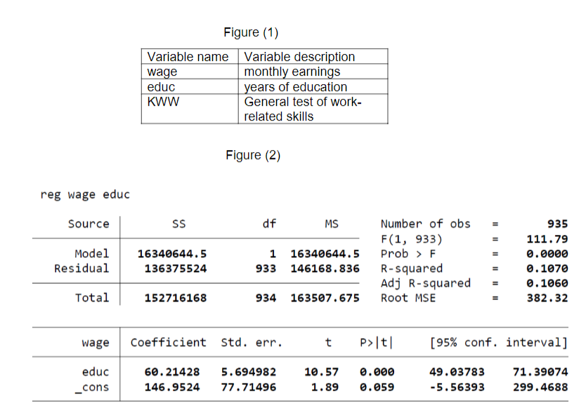 Solved The variable descriptions and Stata outputs from the | Chegg.com
