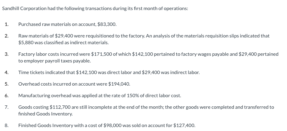 Solved Sandhill Corporation had the following transactions | Chegg.com