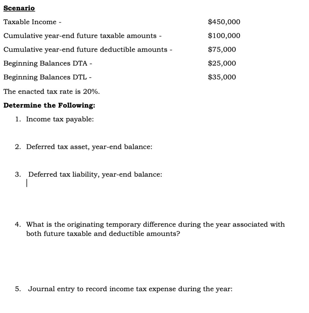 Solved Scenario Taxable Income - Cumulative year-end | Chegg.com