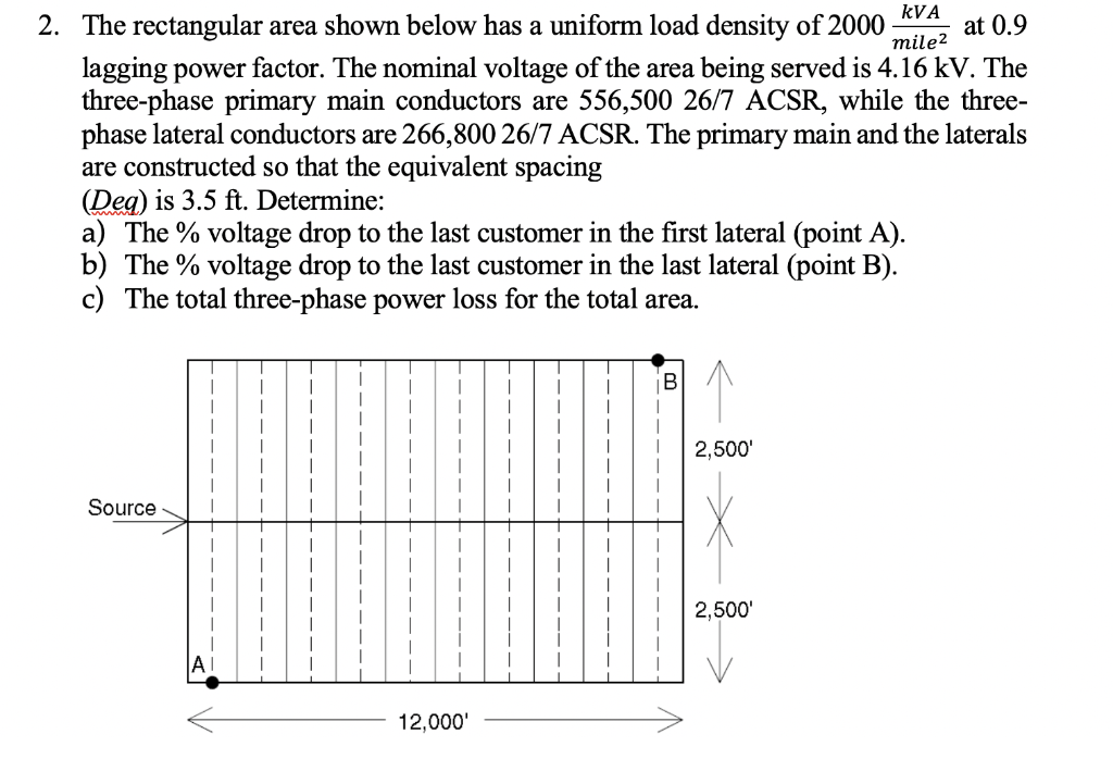 Solved 2. The rectangular area shown below has a uniform | Chegg.com