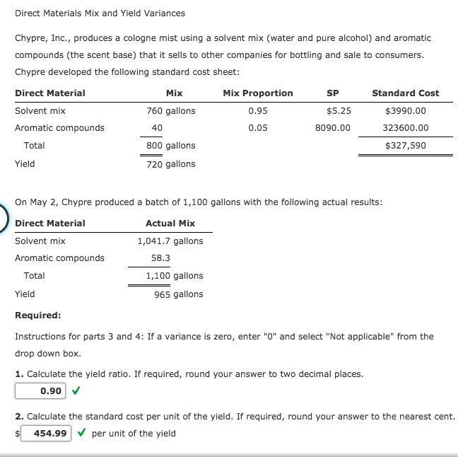 Solved Direct Materials Mix and Yield Variances Chypre, | Chegg.com