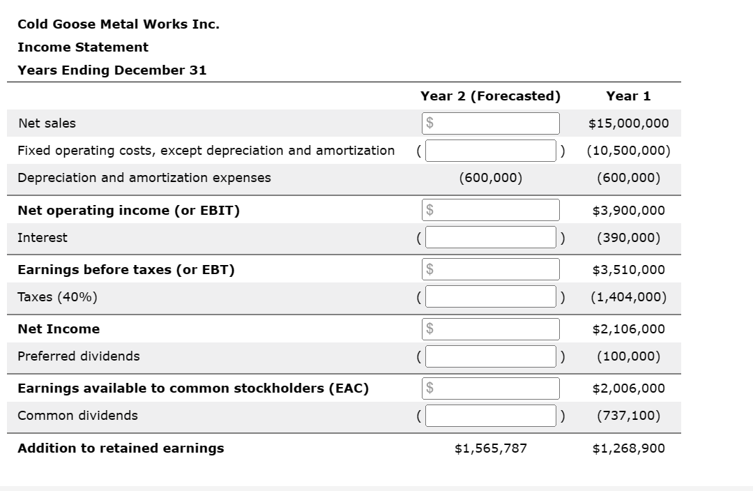 Cold Goose Metal Works Inc.Income StatementYears | Chegg.com