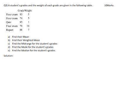 Solved 10 Marks Q3) A student's grades and the weight of | Chegg.com